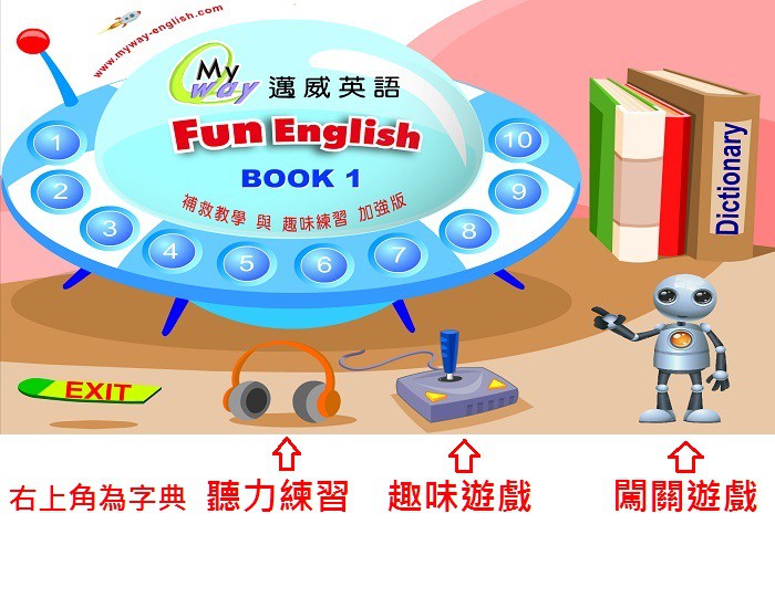 邁威英語 - Fun English 1 (補救教學 與 趣味練習 加強版) - 教育部校園數位內容與教學軟體