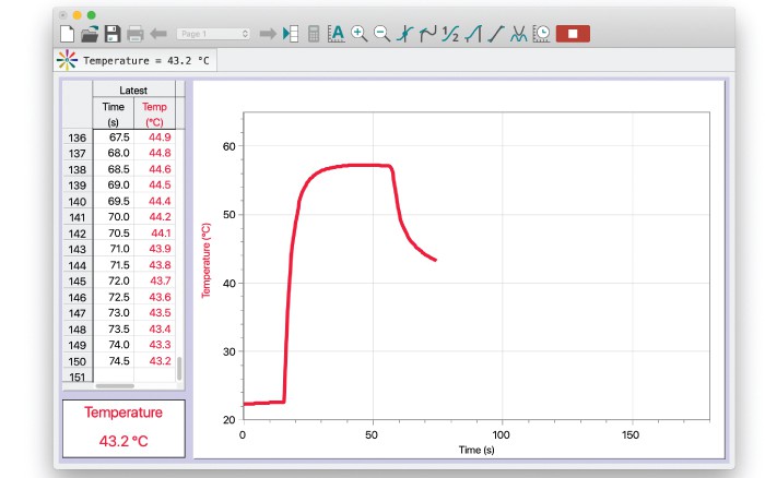 Logger Pro 3 - 教育部校園數位內容與教學軟體