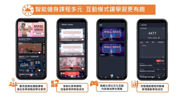 AR動滋動 X Uniigym App 互動體感健身服務 - 教育部校園數位內容與教學軟體