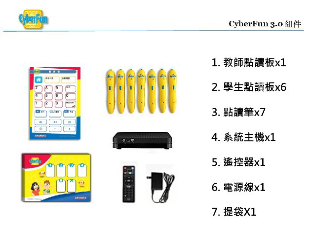 CyberFun 3.0 互動教學系統套組 - 教育部校園數位內容與教學軟體