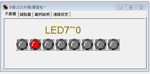 遠距教學嵌入式系統模擬實驗軟體SIMLAB-ARM 2023標準版 - 教育部校園數位內容與教學軟體